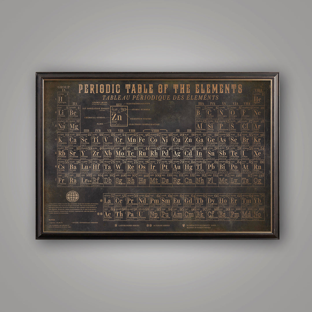 Foundry Co - Luxury Fine Art