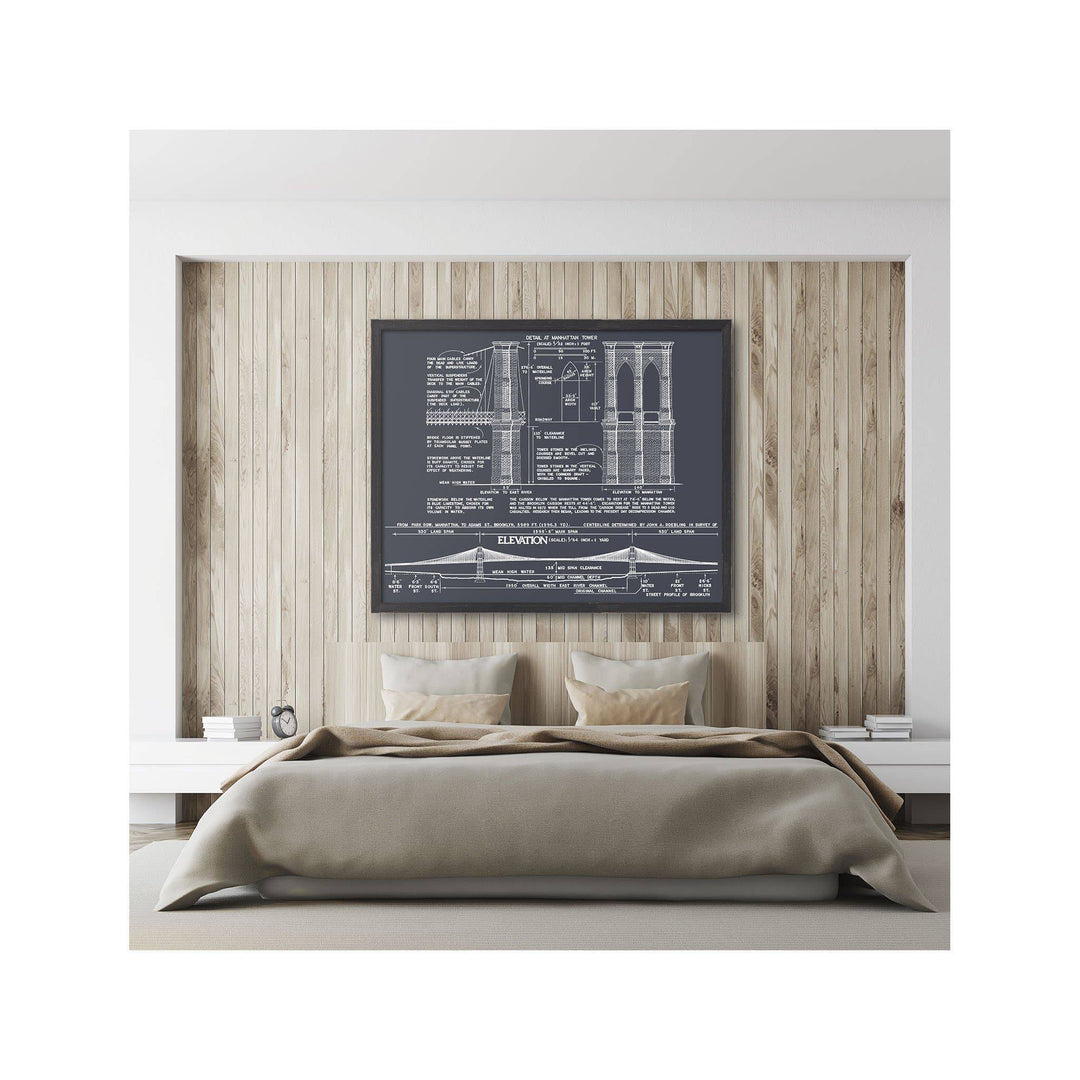 Brooklyn Bridge Blueprint – Foundry