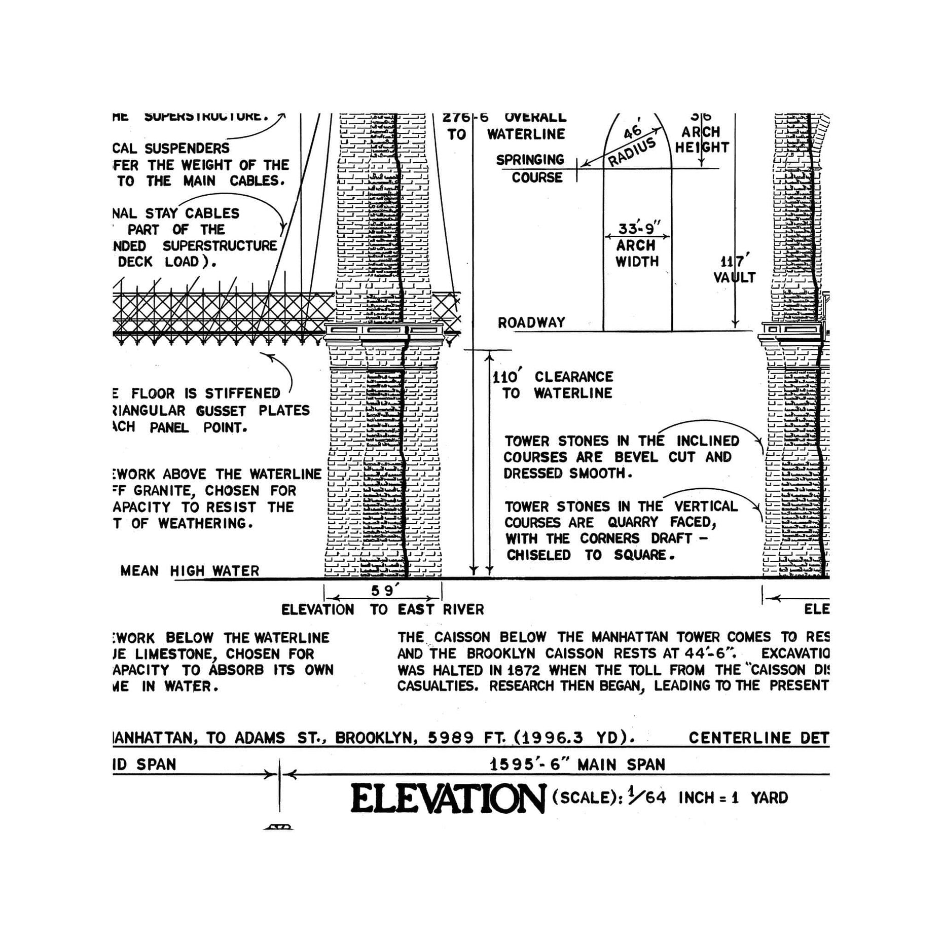 Brooklyn Bridge Blueprint – Foundry