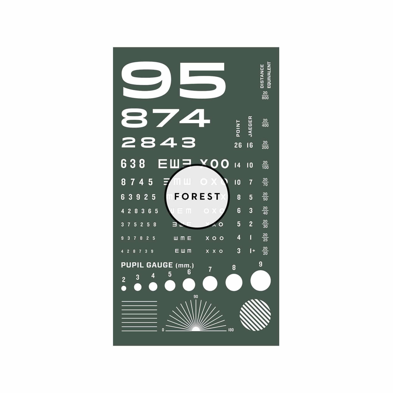 Rosenbaum Eye Chart – Foundry