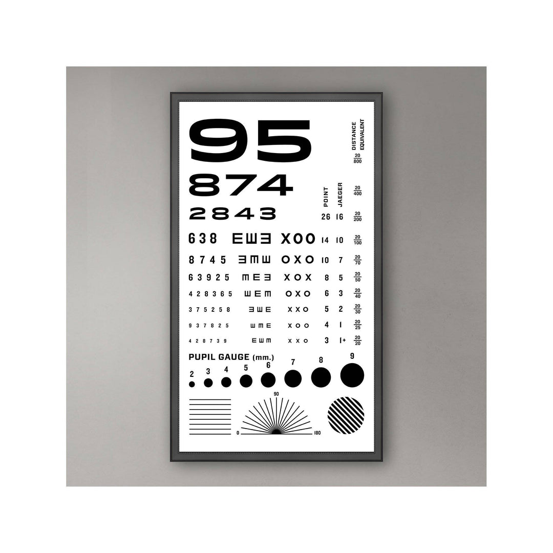 Rosenbaum Eye Chart – Foundry