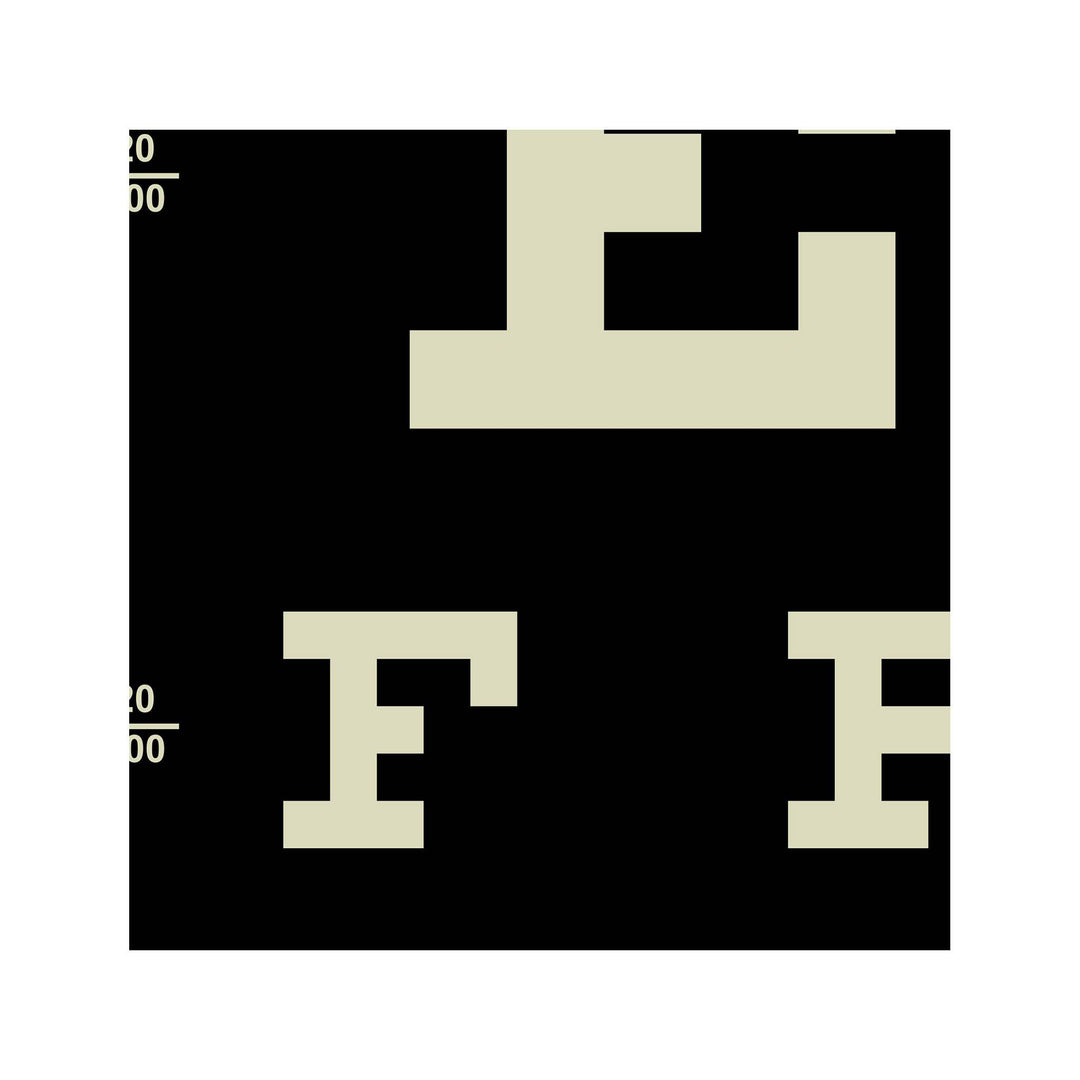 Vision Chart "Letters" – Foundry